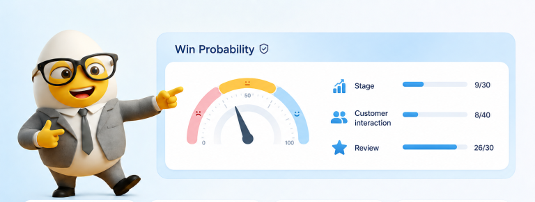 What Is Win Probability? How to Calculate Deal Win Rate in B2B Sales ...